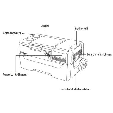 KOOR Compressor Cooler Box ACUX-R 50 with Battery | postshop.ch