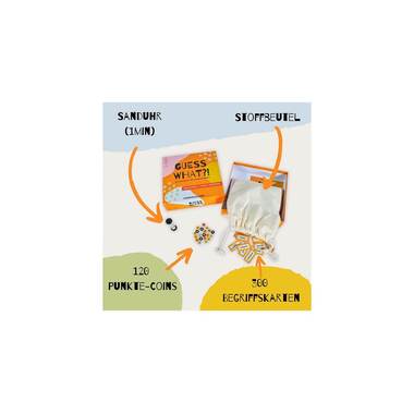 Kampfhummel Guess What?! Guessing game | postshop.ch