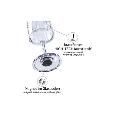 Silwy Magnet-Kunststoffgläser, 6er-Set, 3 dl | postshop.ch