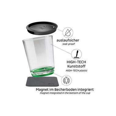 Silwy Magnet-Kunststoff-Trinkbecher Triple Grün | postshop.ch